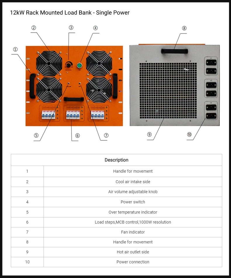 Rata Rata Load Bank Rata Load Bank Factory | Rata